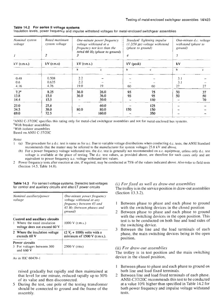 Power Frequency Voltage Withstand Testing | PDF | Volt | Root Mean Square