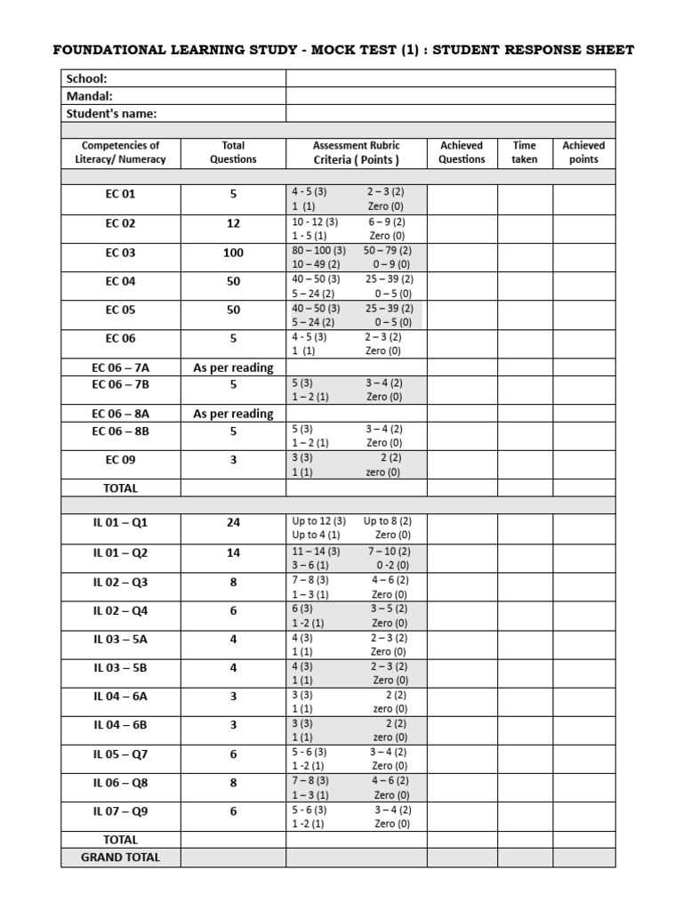 Fls Student Response Sheet | PDF