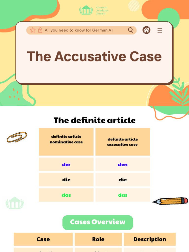 German Academy Zurich A1 The Accusative Case | PDF