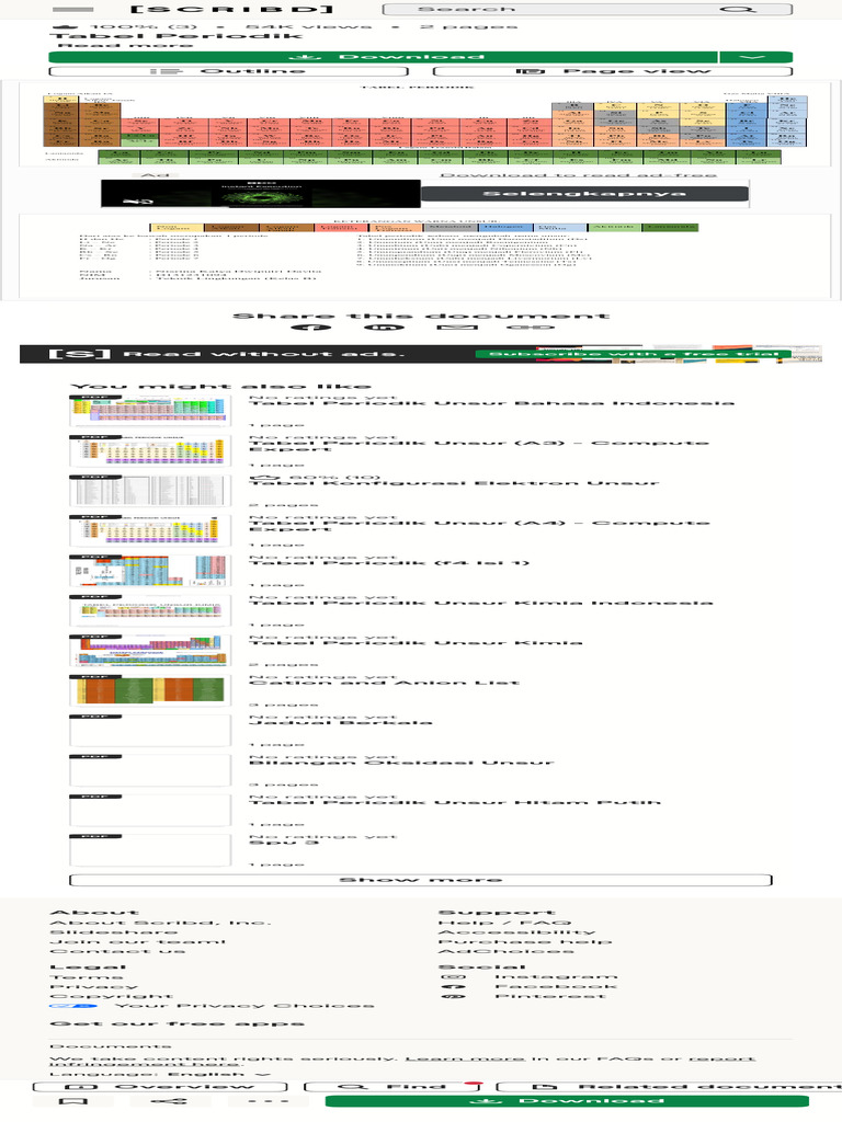 Tabel Periodik PDF Materials Physical Sciences | PDF | Sets Of Chemical ...