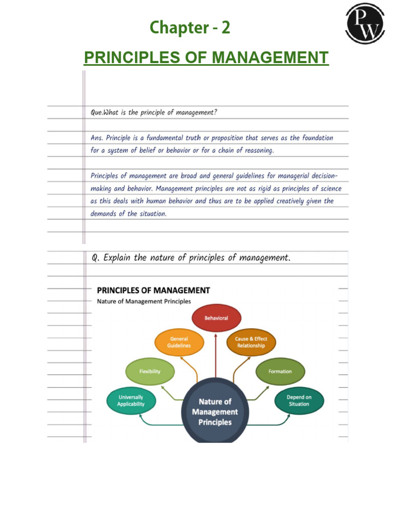 Handwritten Notes Principles of Management | PDF