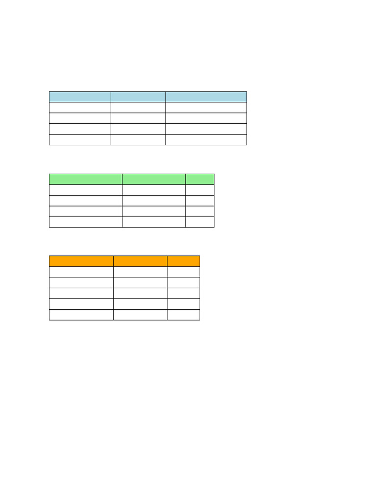 N Factor Cheat Sheet | PDF