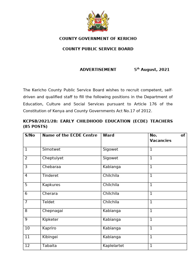 ECDE Teachers Recruitment Advert | PDF | Government And Personhood