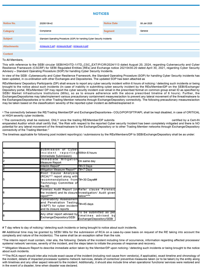 BSE Notified Regarding The Standard Operating Procedure SOP For ...
