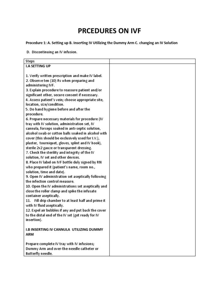 Ivf | Intravenous Therapy | Medical Treatments