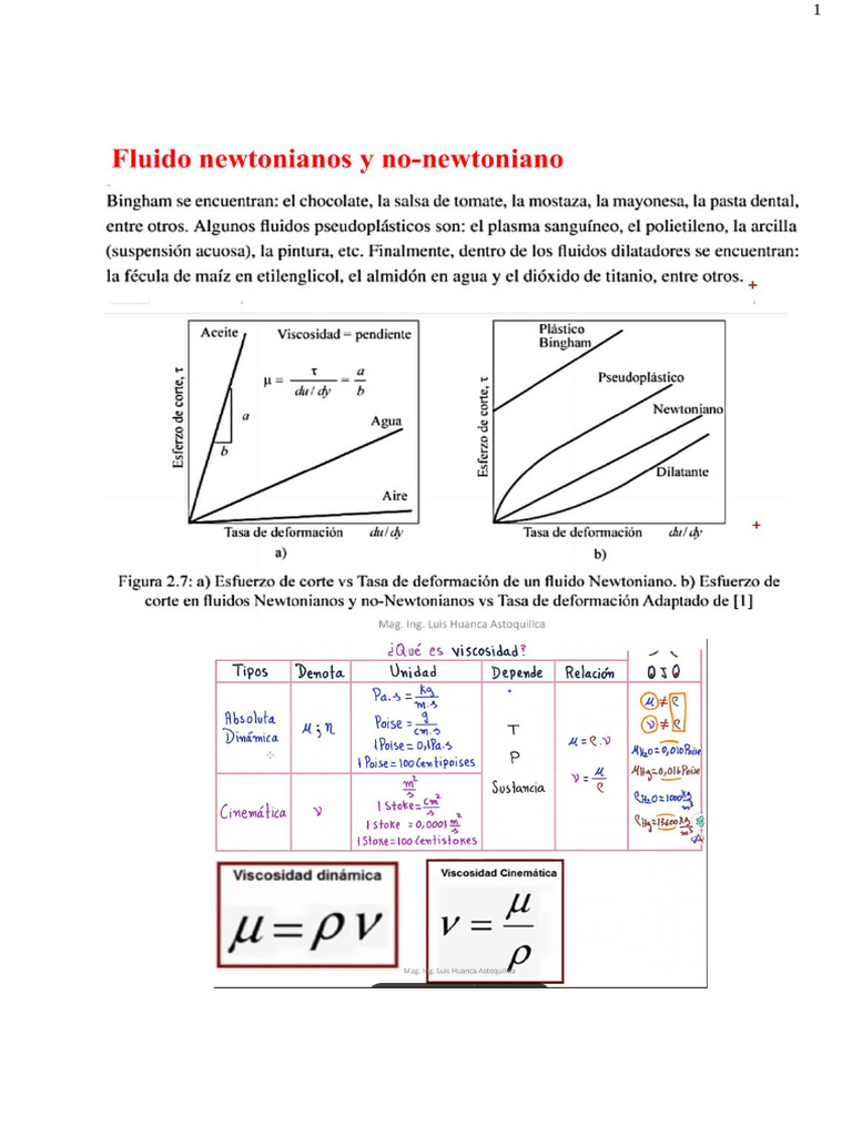 Fluid Os | PDF