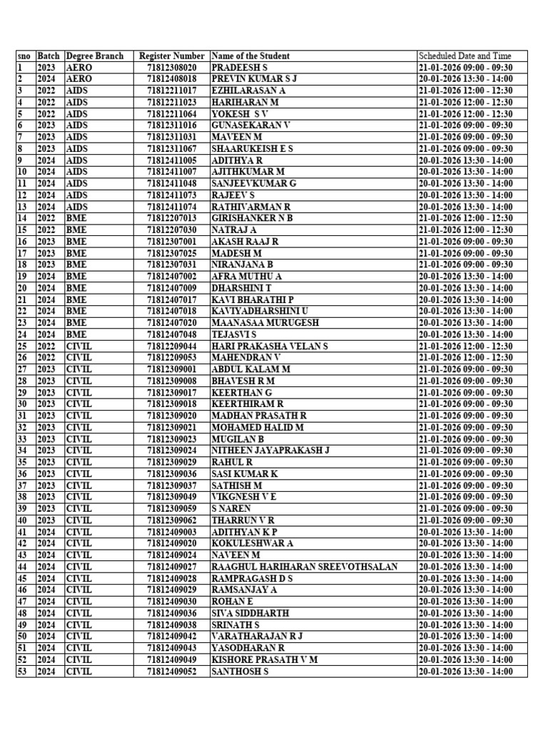Verification of Answer Script - NOV 2025 Schedule | PDF | Cinema Of India