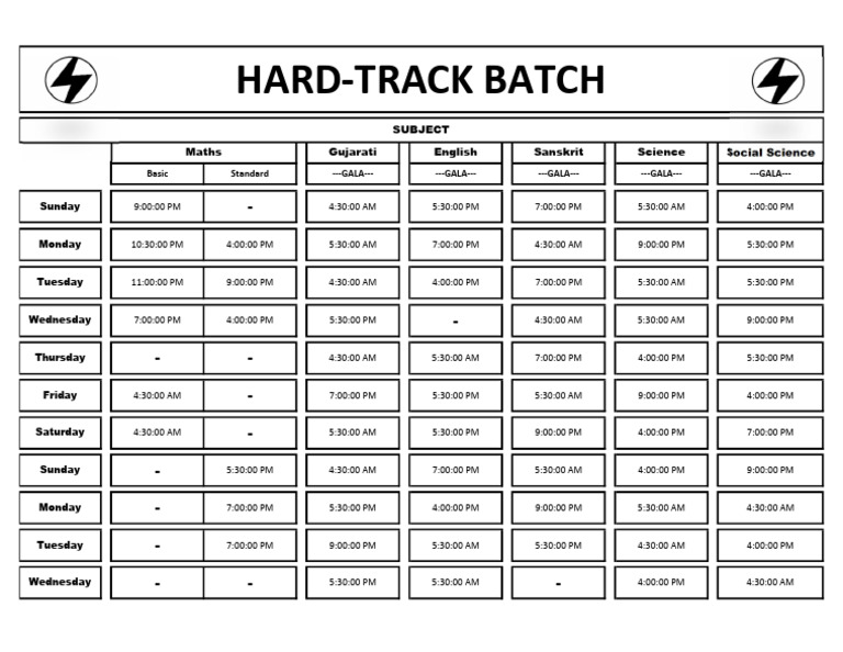 Hard Batch Timing Sheet | PDF