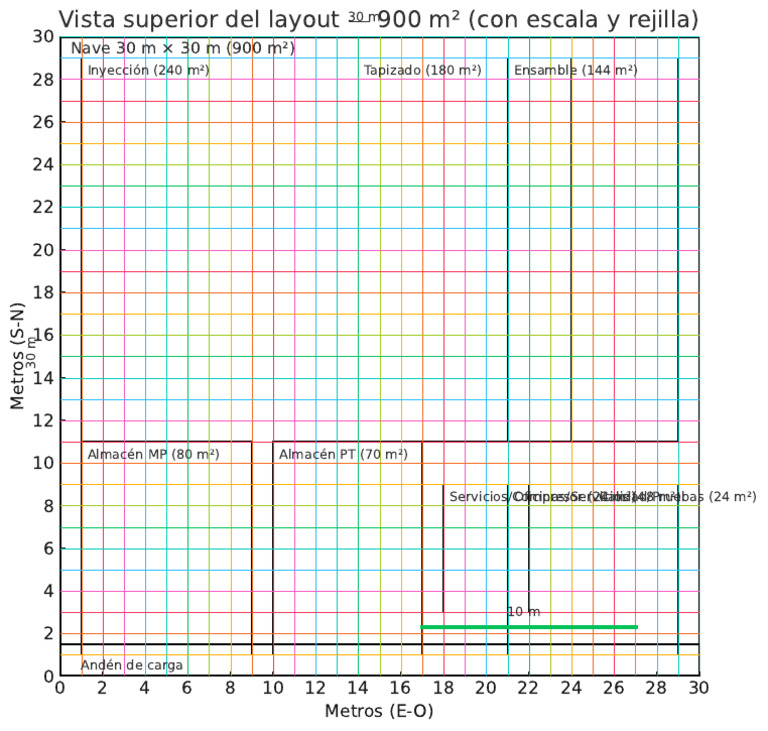 Layout 900m2 Con Escala | PDF