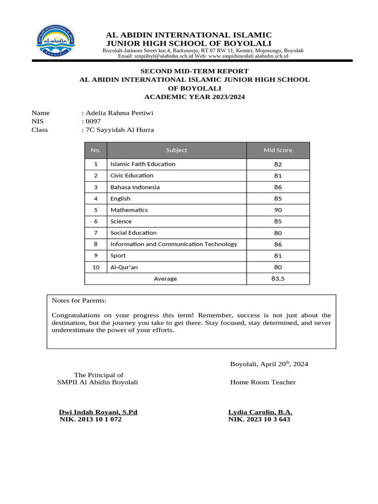 Mid 2 7C Sayyidah Al Hurra | PDF