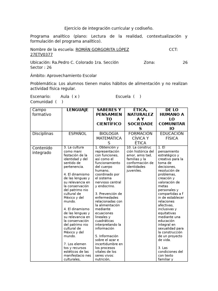 Ejercicio de Integración Curricular y Codiseño | PDF