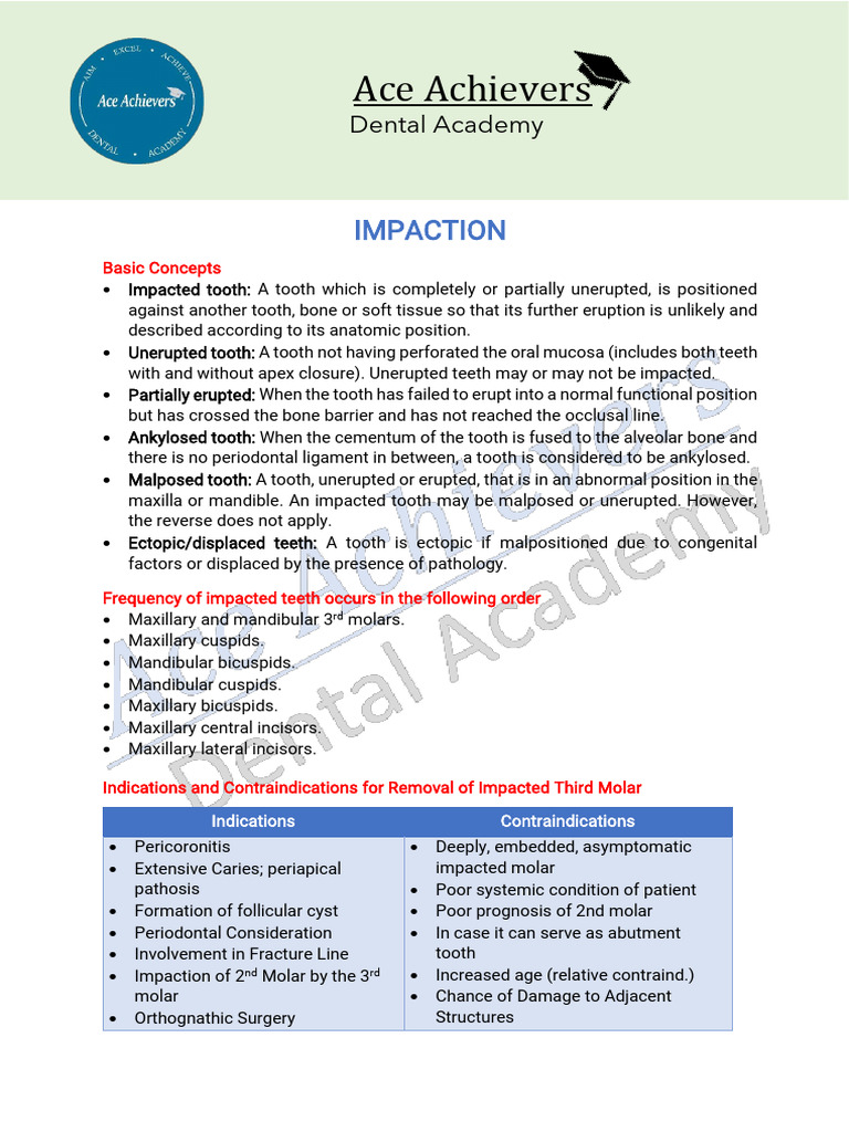 Impaction | PDF | Dental Anatomy | Human Tooth
