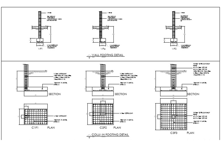 Column Footing Detail and Wall Footing Detail | PDF