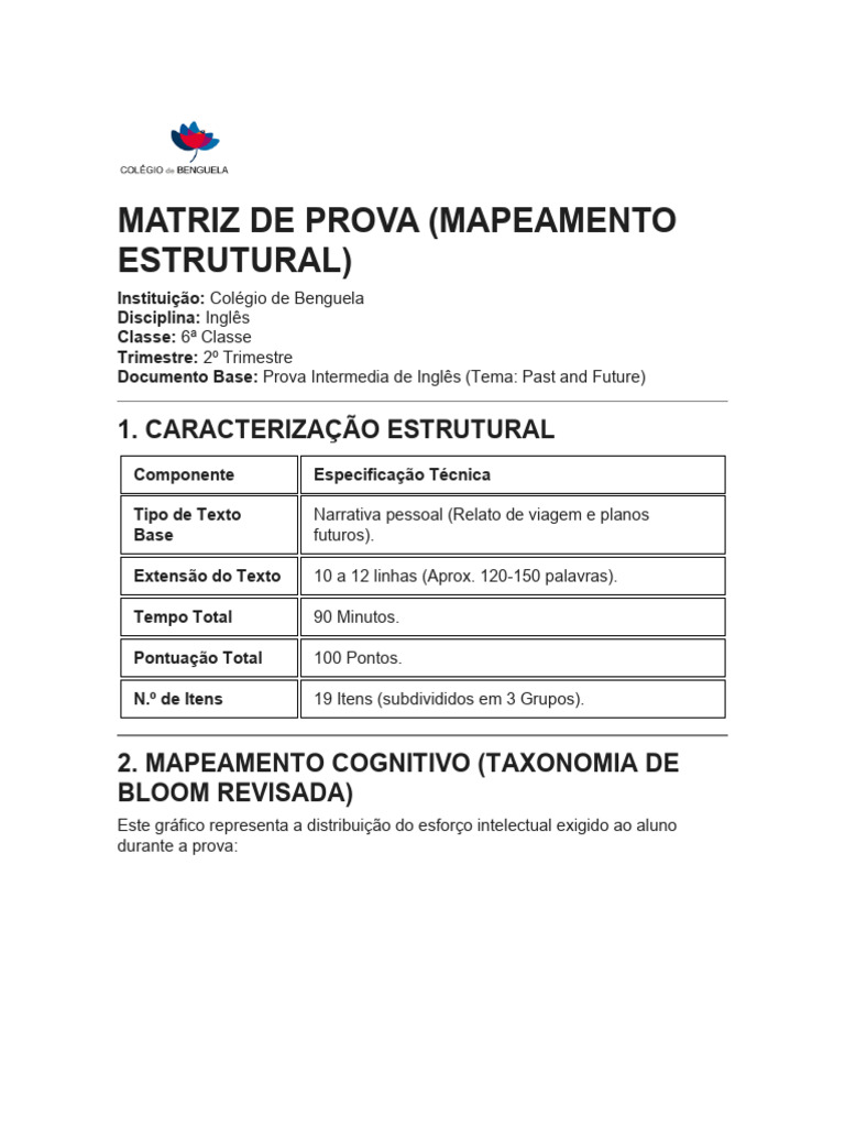 Matriz de Inglês 6ª Classe | PDF | Famílias linguísticas | Idiomas