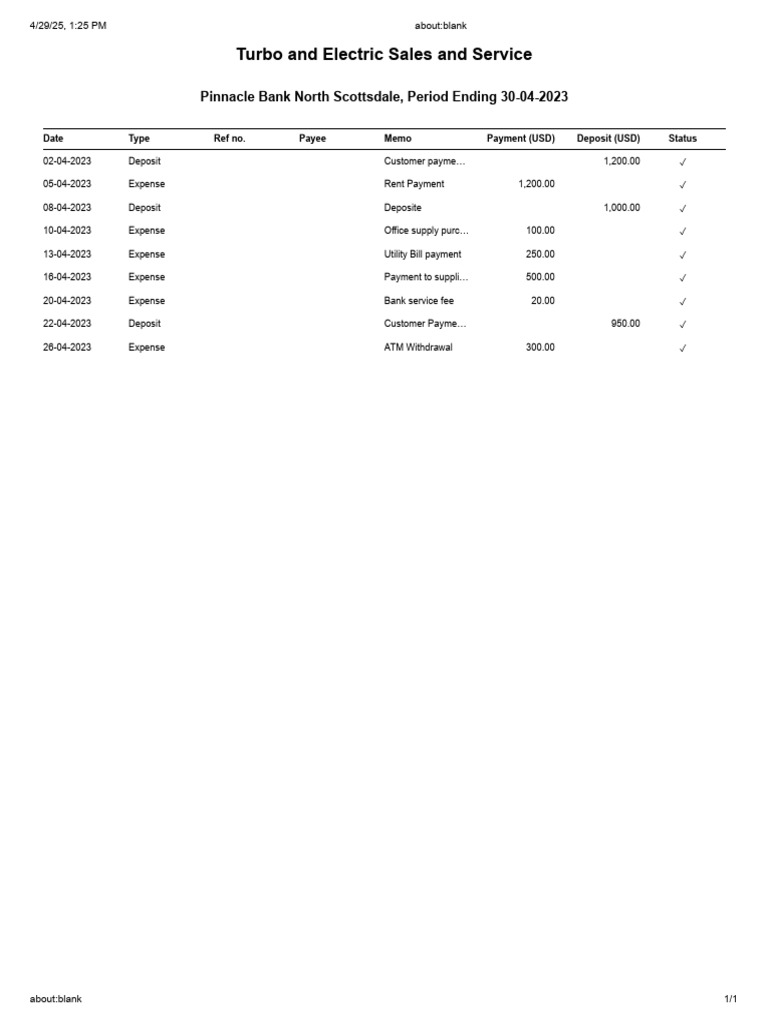 Pinnacale Catagory File | PDF