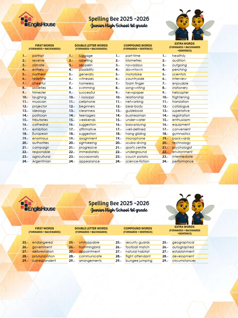 Spelling Bee Word List Junior High School 1st - 2025 - 2026 | PDF ...