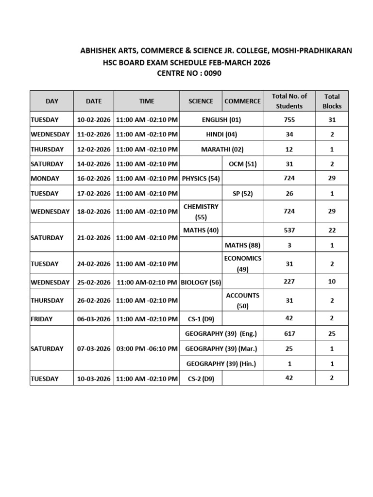 HSC Board Exam Schedule Feb-March 2026 Final | PDF