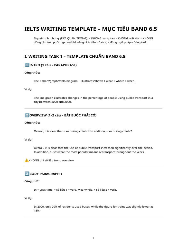 Ielts Writing Templates Band 6 | PDF