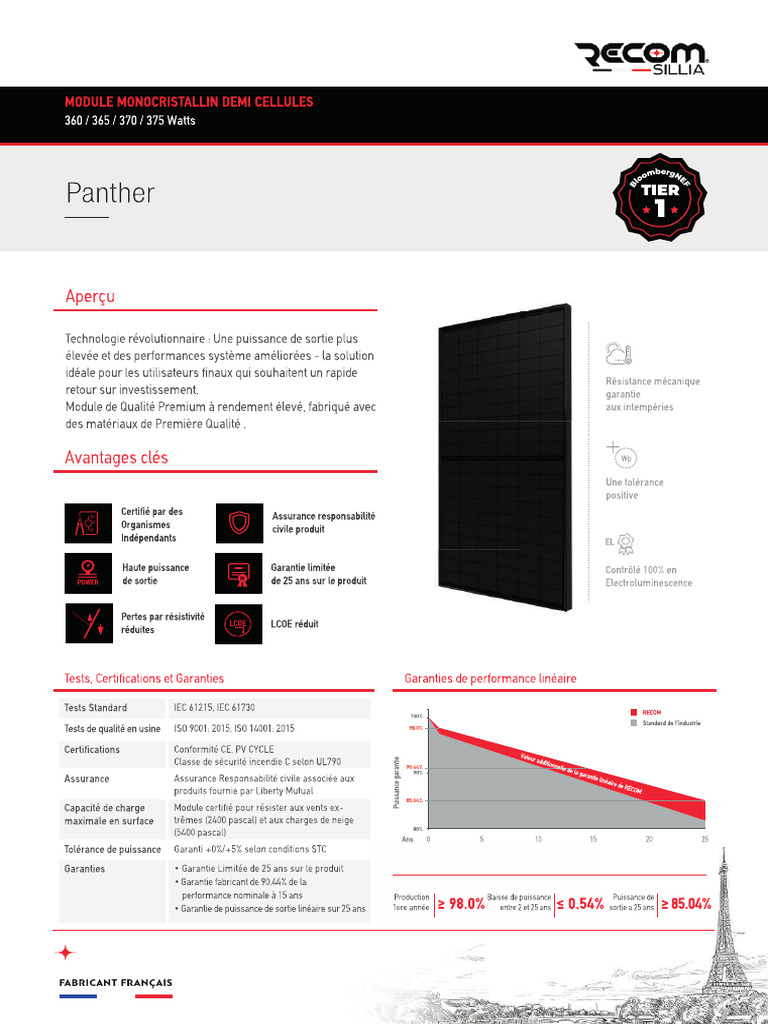 Recom 375w | PDF