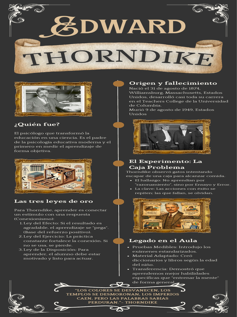Thorndike | PDF | Ciencias del comportamiento | Neurociencia