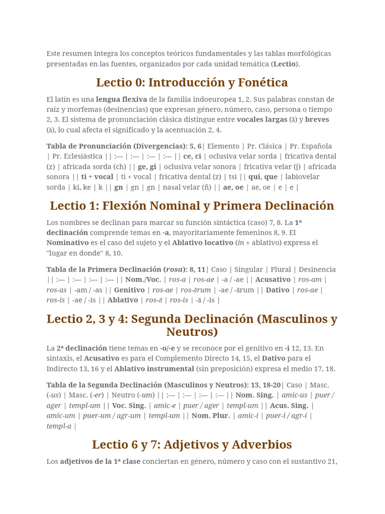Fundamentos de Gramática Latina- Morfología y Sintaxis Esencial | PDF ...