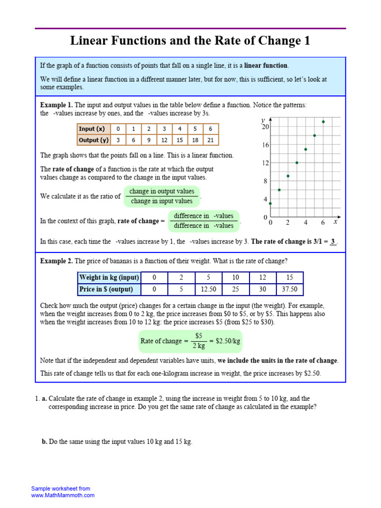Linear Functions and The Rate of Change | PDF | Derivative | Function ...