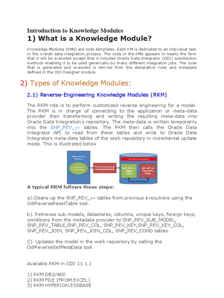 Introduction To Knowledge Modules | PDF | Microsoft Sql Server | Oracle ...