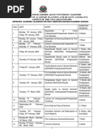 UWA Academic Calendar 2025 Dates | PDF | Academic Term | Educational ...