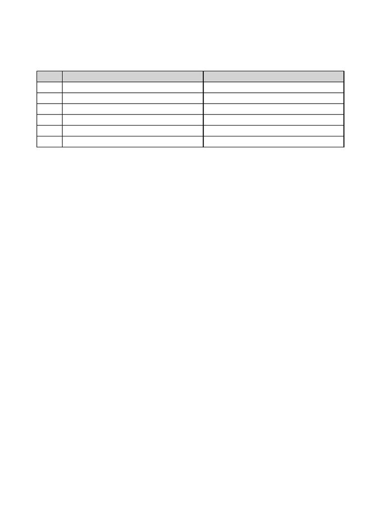 Kmap Solution A To F | PDF