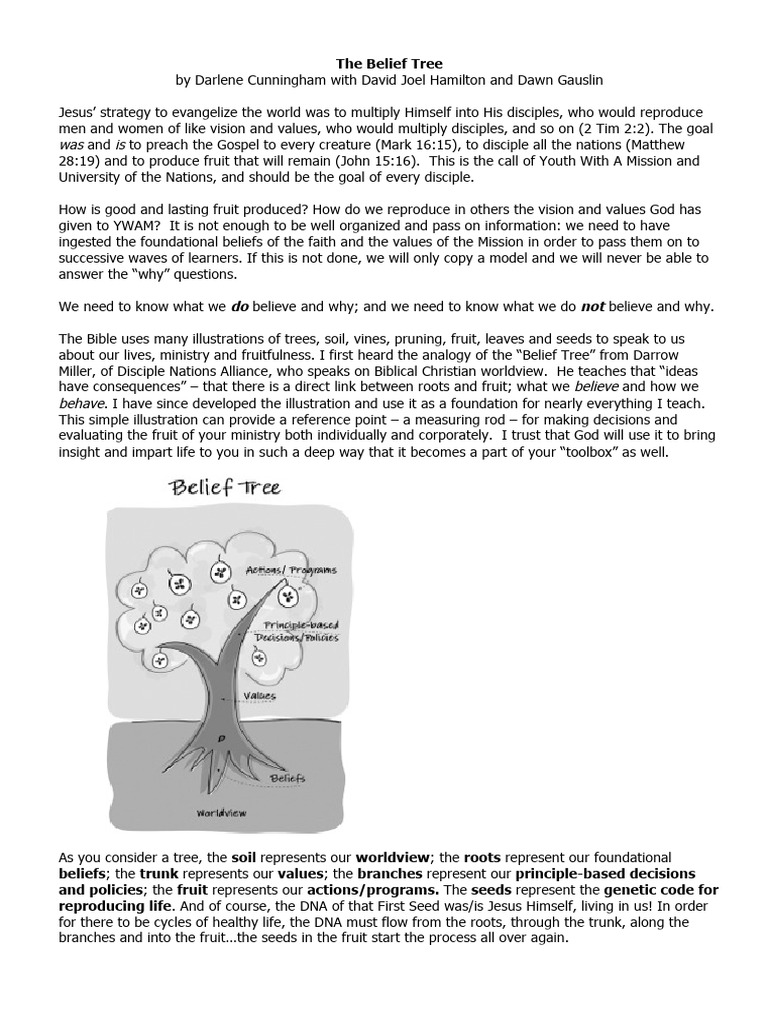 Belief Tree DTS - YWAM Teaching Material | PDF | Disciple (Christianity ...