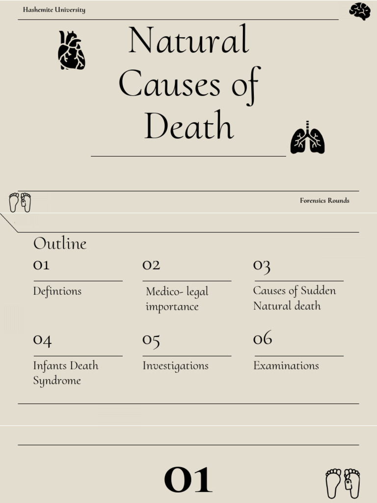 Sudden Natural Causes of Death Hayat Forensic Medicine 2025 Slides ...