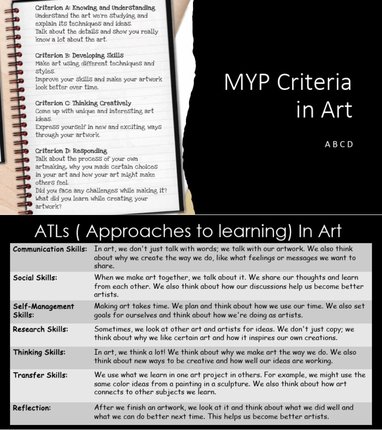 MYP Criteria and ATLs (1) | PDF