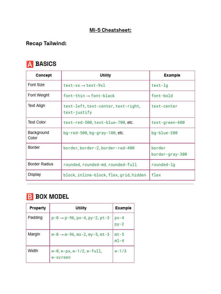 Mi 5 Cheatsheet | PDF | Document Object Model | Web Development