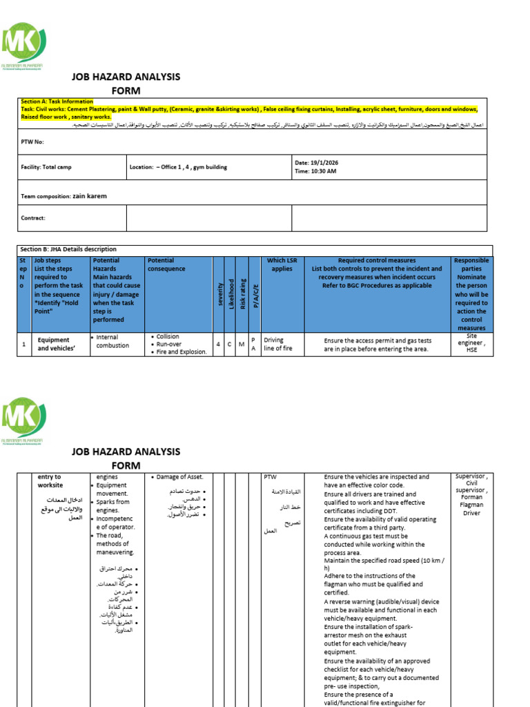 JHA MK Civil Works 1-1 | PDF | Personal Protective Equipment ...