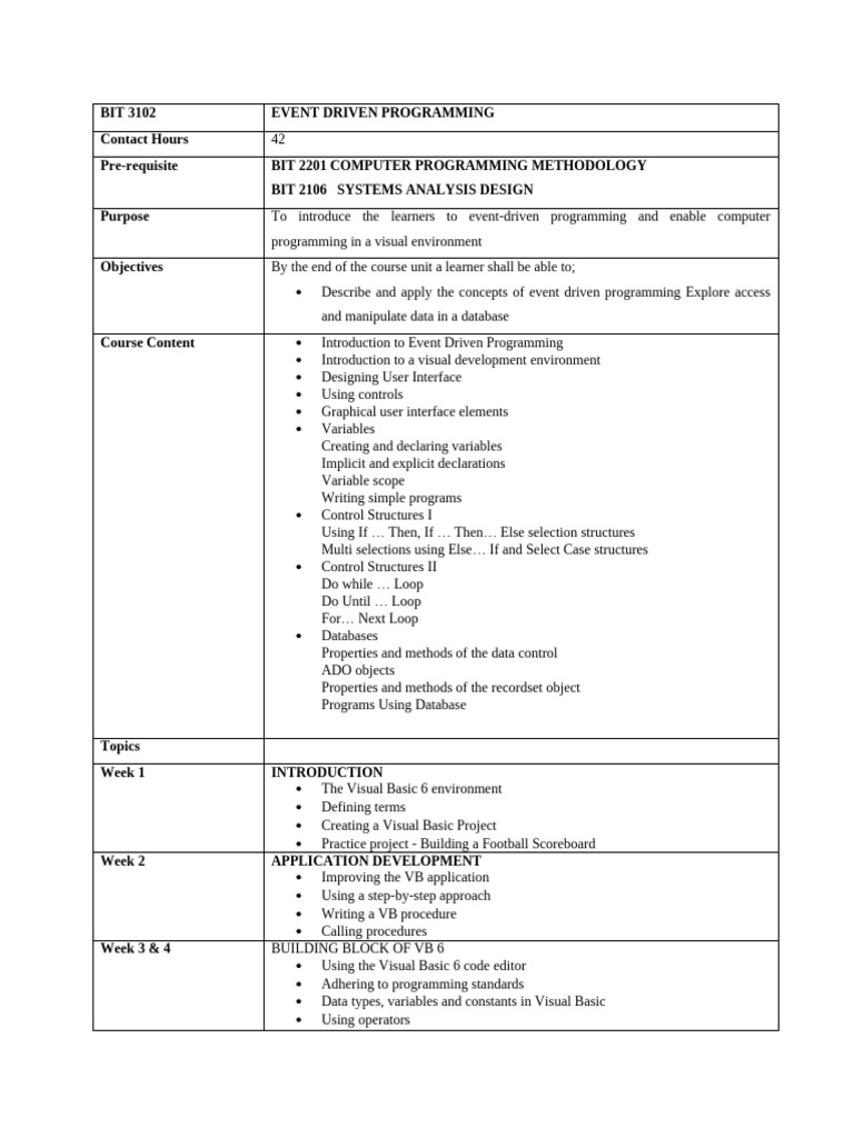 BIT3102 - Event Driven Programming | PDF | Databases | Computer File