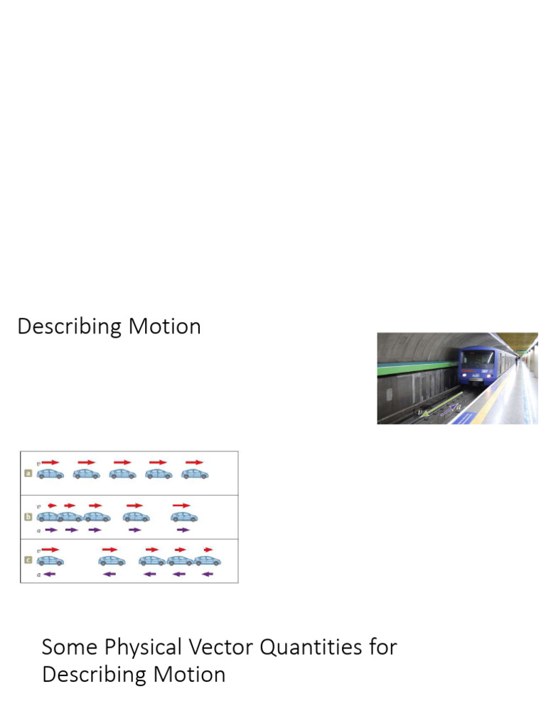 lecture2-1D kinematic equations_260206_020923 | PDF | International ...