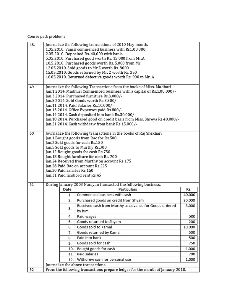 Accounts Problems and Solutions | PDF | Debits And Credits | Business ...