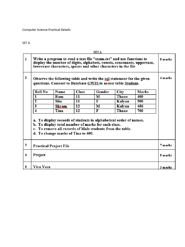 GWIS - CS Practical Details for Reference | PDF