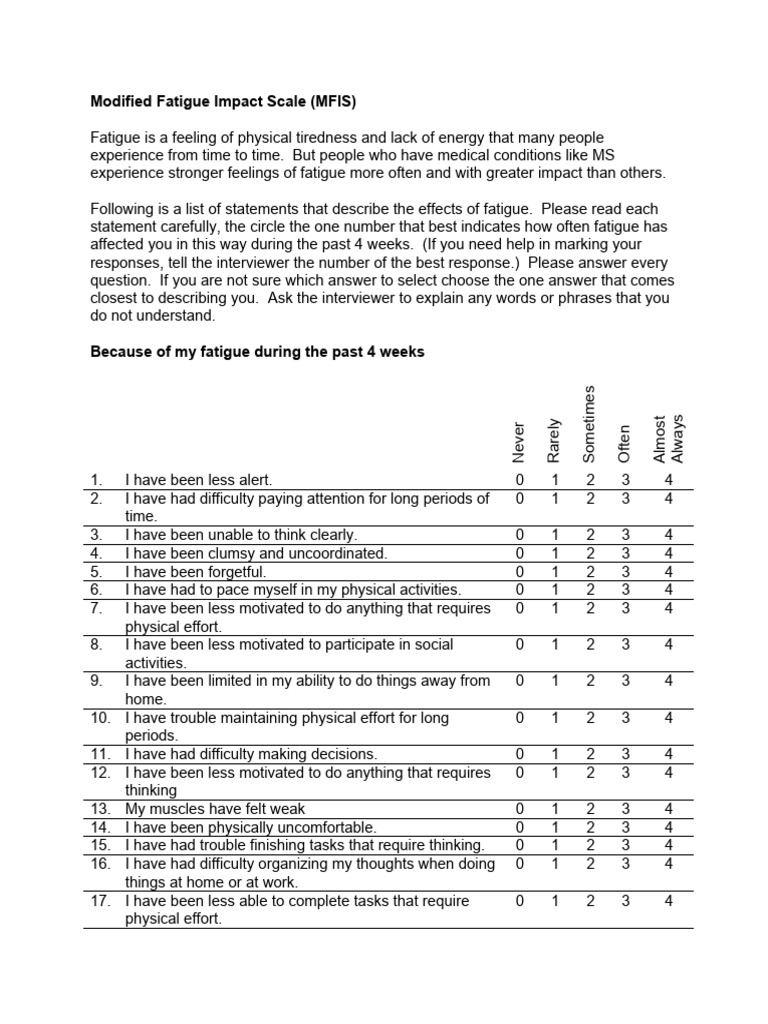 Modified Fatigue Impact Scale (MFIS) (1) | PDF | Thought | Neuroscience