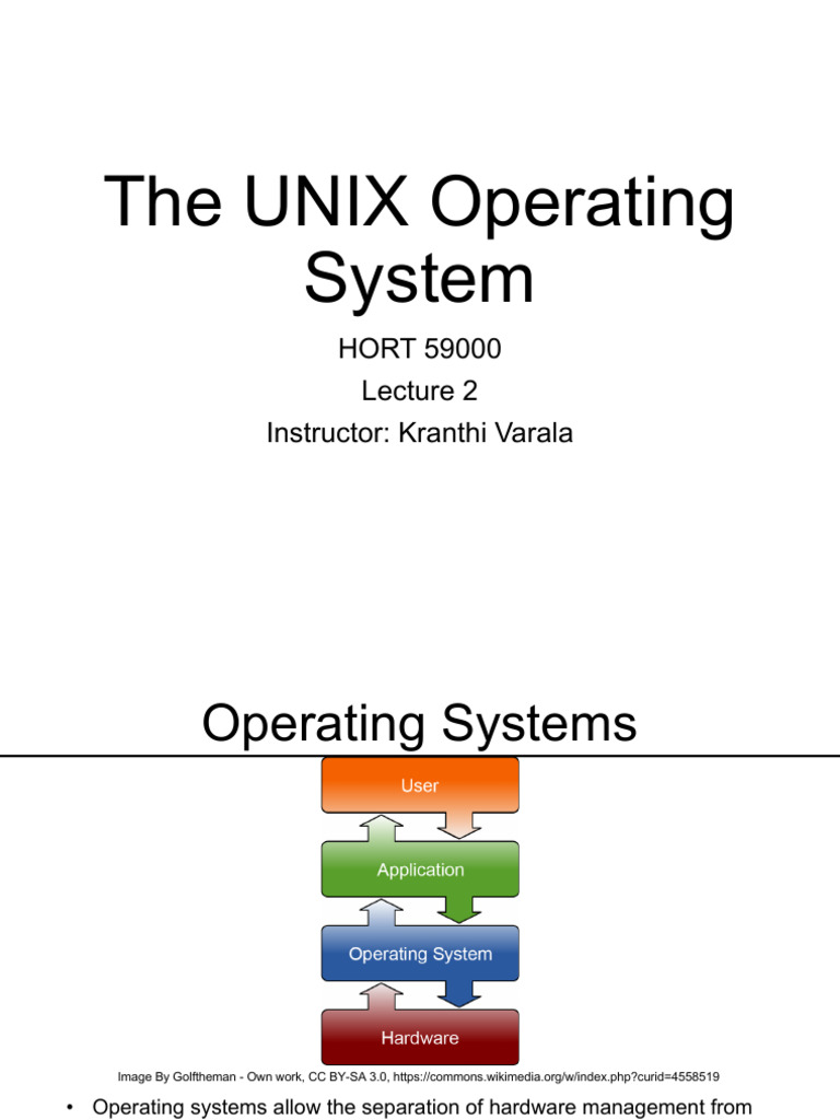 Lecture_2_260110_151715 | PDF | Operating System | Unix
