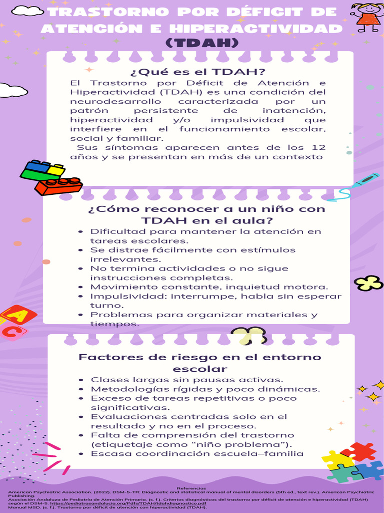 TDAH | PDF | Desorden hiperactivo y deficit de atencion | Salud mental
