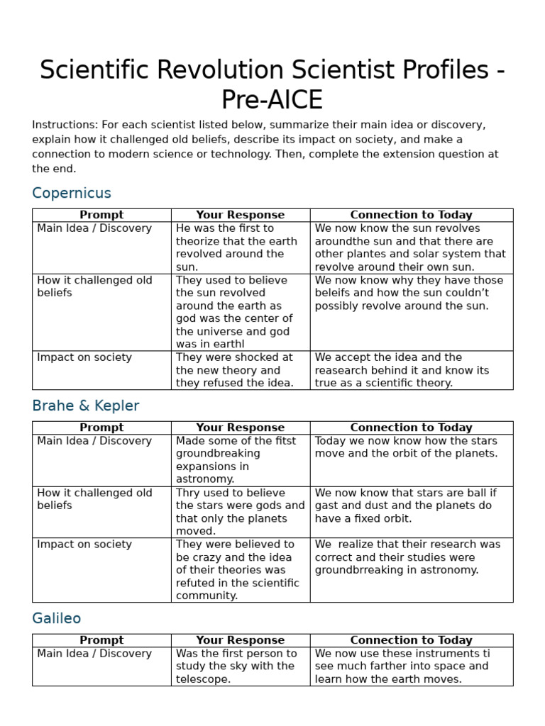 Scientist Profiles Handout Pre Aice | PDF | Science | Sun