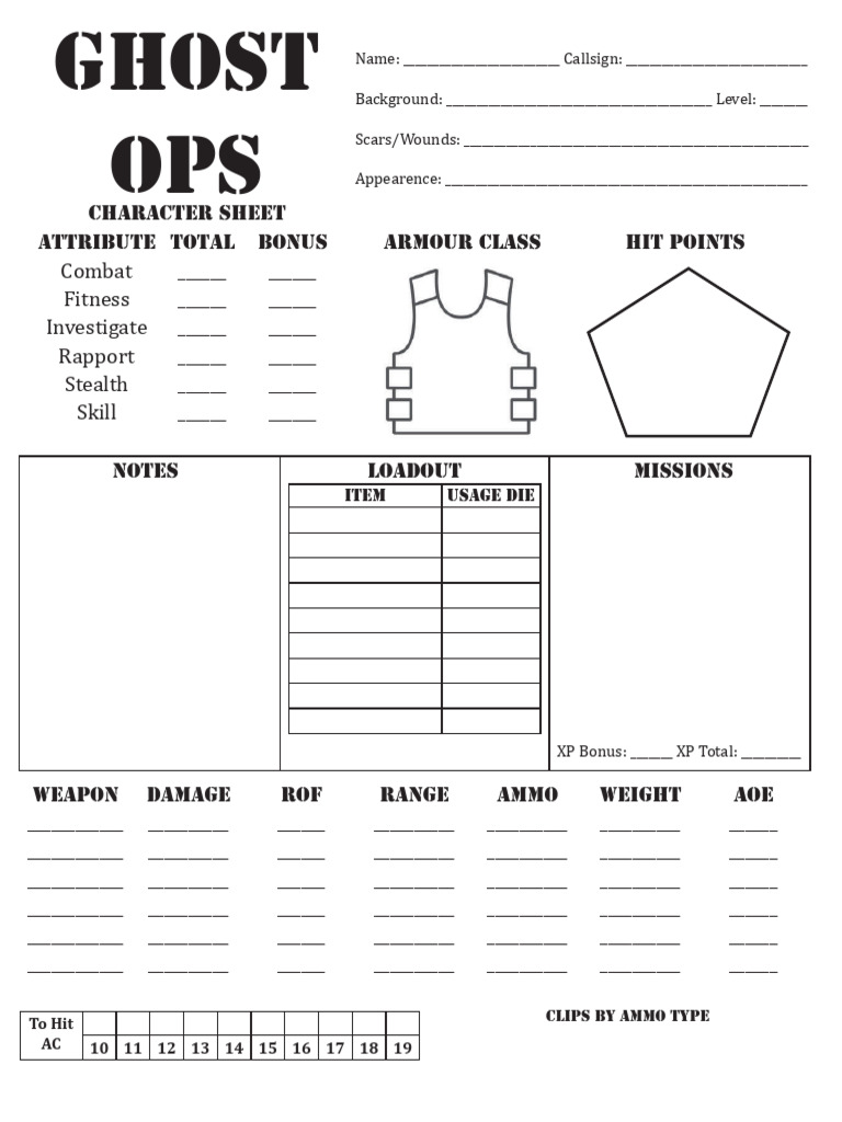 Ghost Ops OSR Character Sheet | PDF