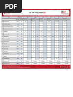 Emcare 2025 Course Schedule & Fees | PDF | Safety | Emergency Management