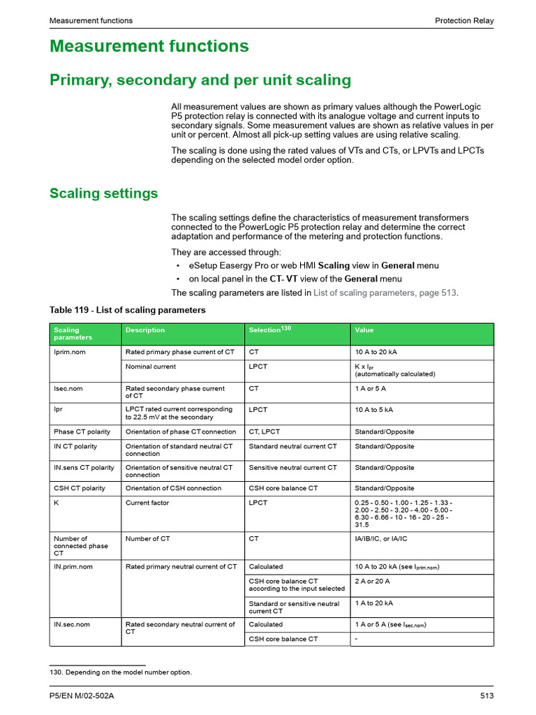 PowerLogic - P5 - Measurement Functions | PDF | Electrical Components ...