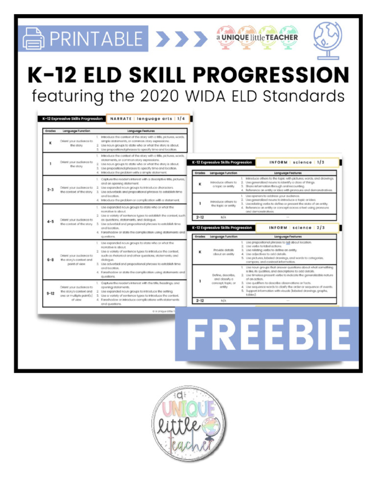 WIDAELDStandards2020K12SkillProgressionFREEBIE-1 (1) | PDF