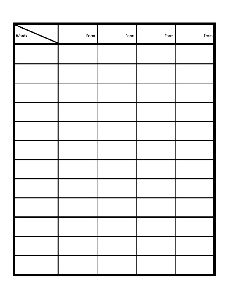 Practice Forms | PDF