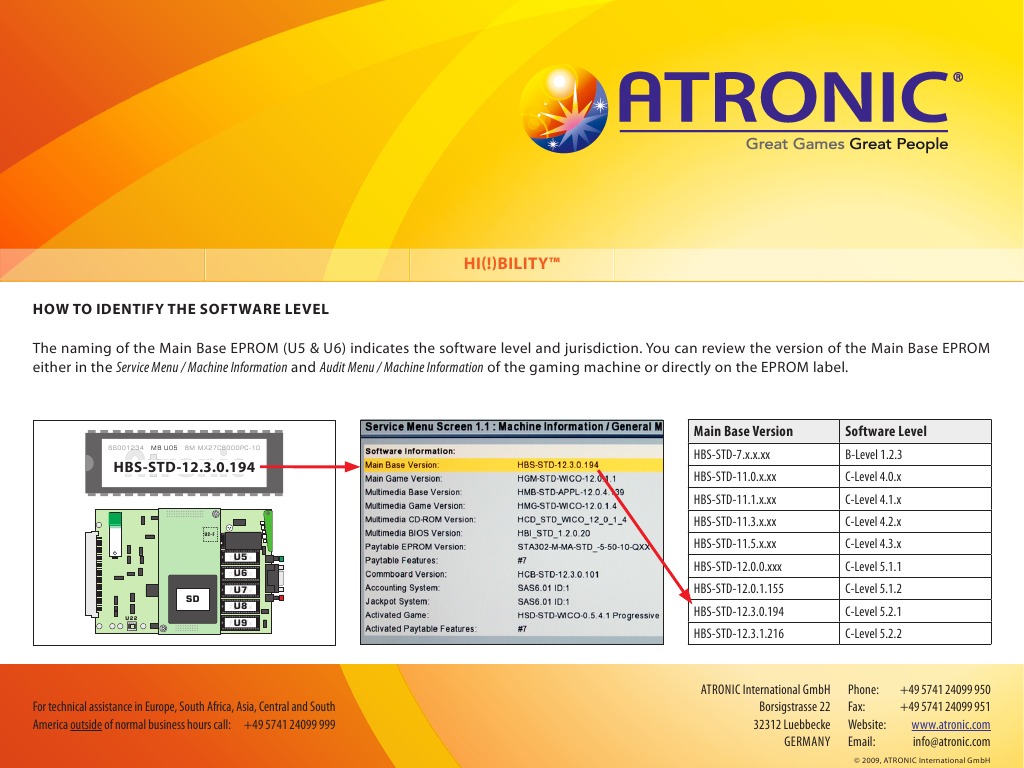 How To Identify Software Levels | PDF | Technology & Engineering