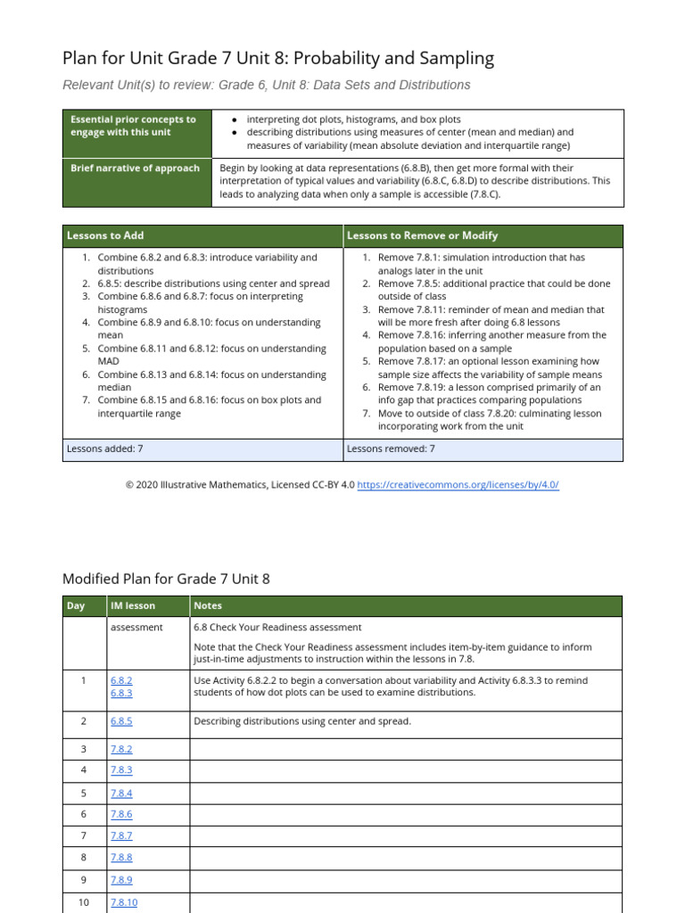G7 Unit 8 Adaptation Pack | PDF | Sampling (Statistics) | Experiment