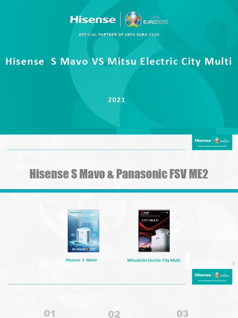 4. Hisense S Mavo _ Mitsu Electric | PDF